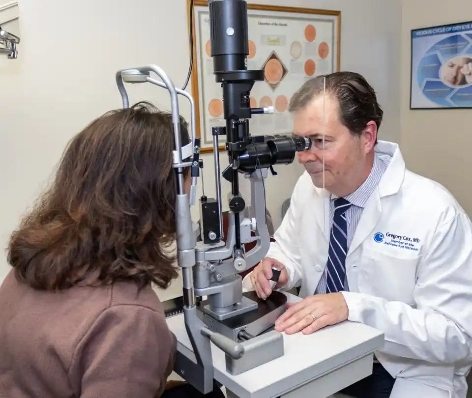 Contact Lens Fittings: Clear Vision and Lasting Comfort – Dr. Greg Cox